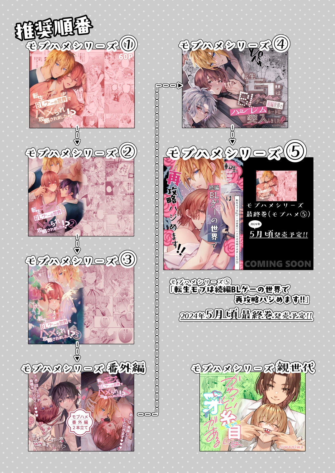 転生モブは続編blゲーの世界で再攻略ハジめます モブハメ5 [niwaniwa] 预告作品 Dlsite 女子狂热