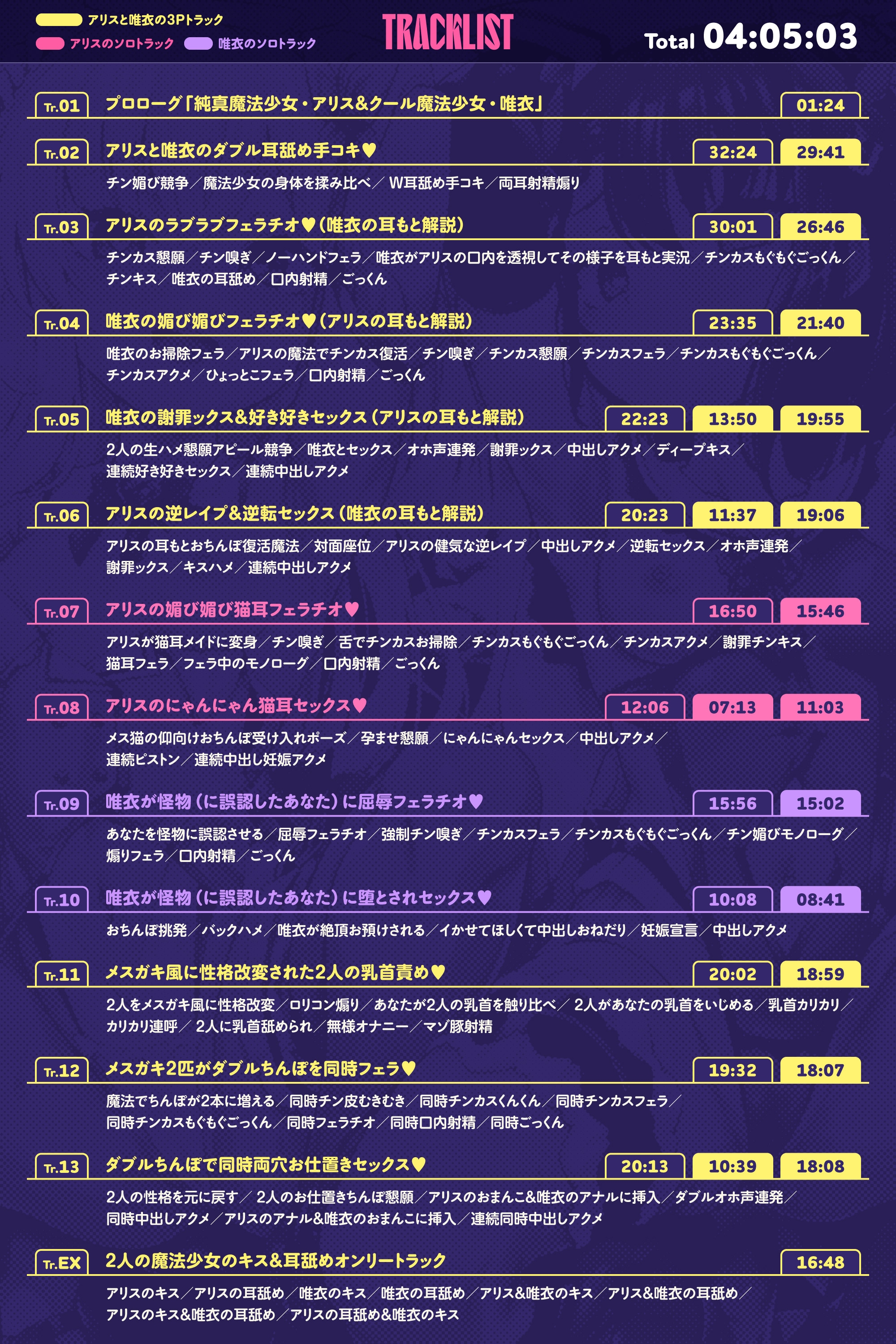 早期限定7特典 W魔法少女がチンカス汚ちんぽに媚び媚びご奉仕させられちゃう洗脳アプリ♪【ku100】 Midori Horokusa Product Announcements 